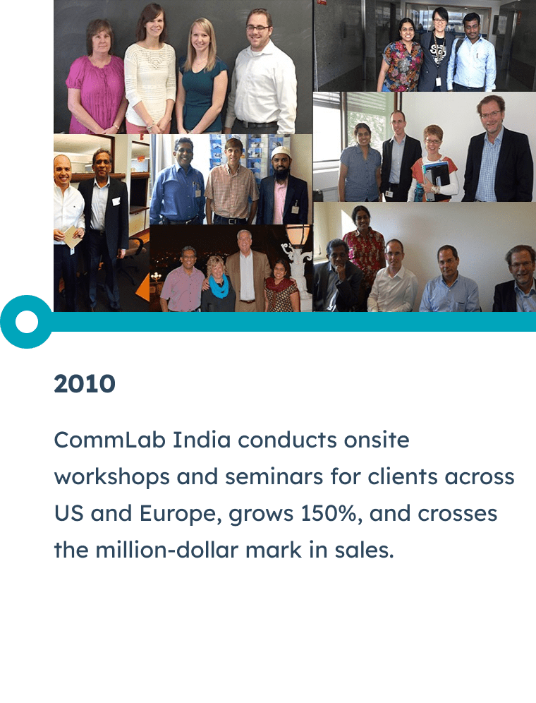 Custom eLearning Solutions for Rapid Corporate Training