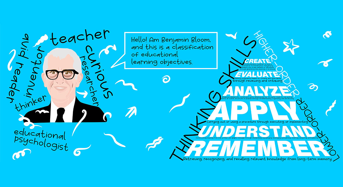 Blooms Revised Taxonomy Chart