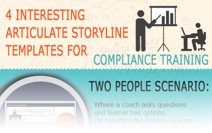 Articulate Powerpoint Templates